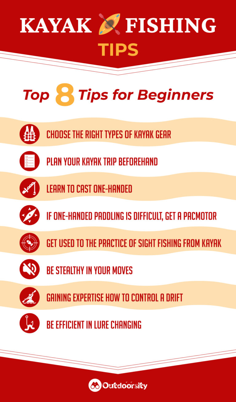8 Kayak Fishing Tips for Beginners In 2025 - Outdoorsity