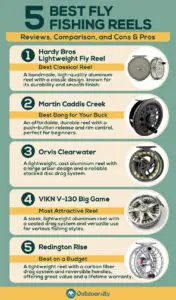 5 Best Fly Fishing Reels 2025 - Outdoorsity