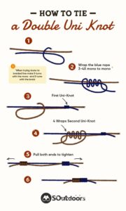 Shock Leader: What Is This And How To Use (2025)