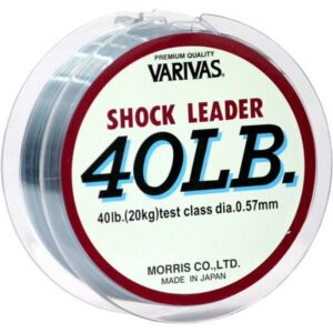 Shock Leader: What Is This And How To Use (2025)