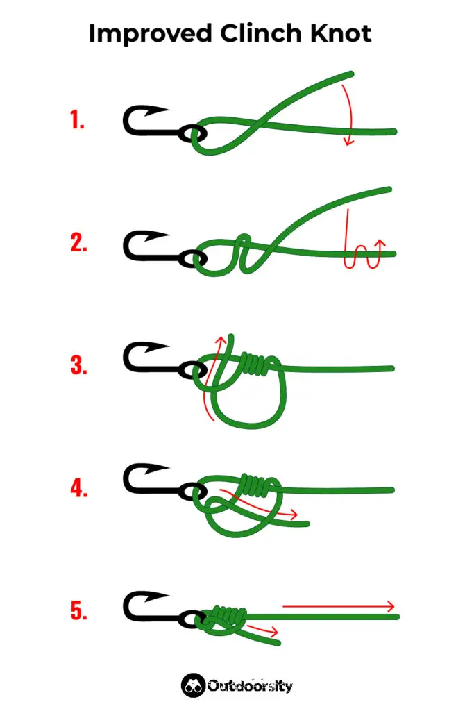 How to Tie A Fish Hook Plus 21 Knots All Fishermen Should Know (With ...