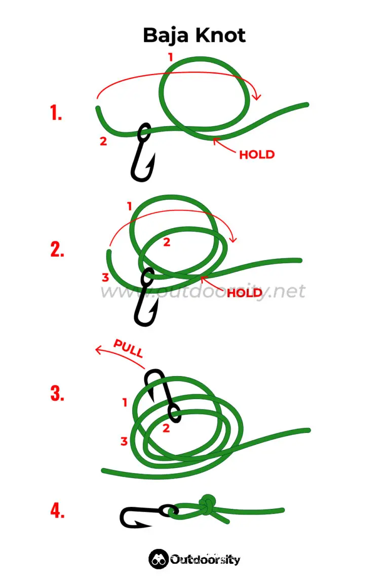 How to Tie A Fish Hook Plus 21 Knots All Fishermen Should Know (With ...