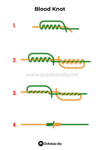 How to Tie A Fish Hook Plus 21 Knots All Fishermen Should Know (With ...