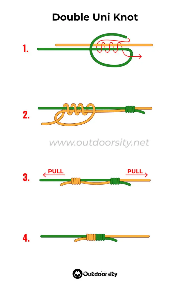 How to Tie A Fish Hook Plus 21 Knots All Fishermen Should Know (With ...