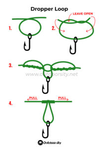 How to Tie A Fish Hook Plus 21 Knots All Fishermen Should Know (With ...