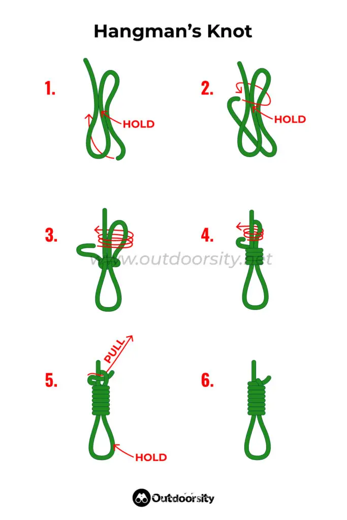 How to Tie A Fish Hook Plus 21 Knots All Fishermen Should Know (With ...