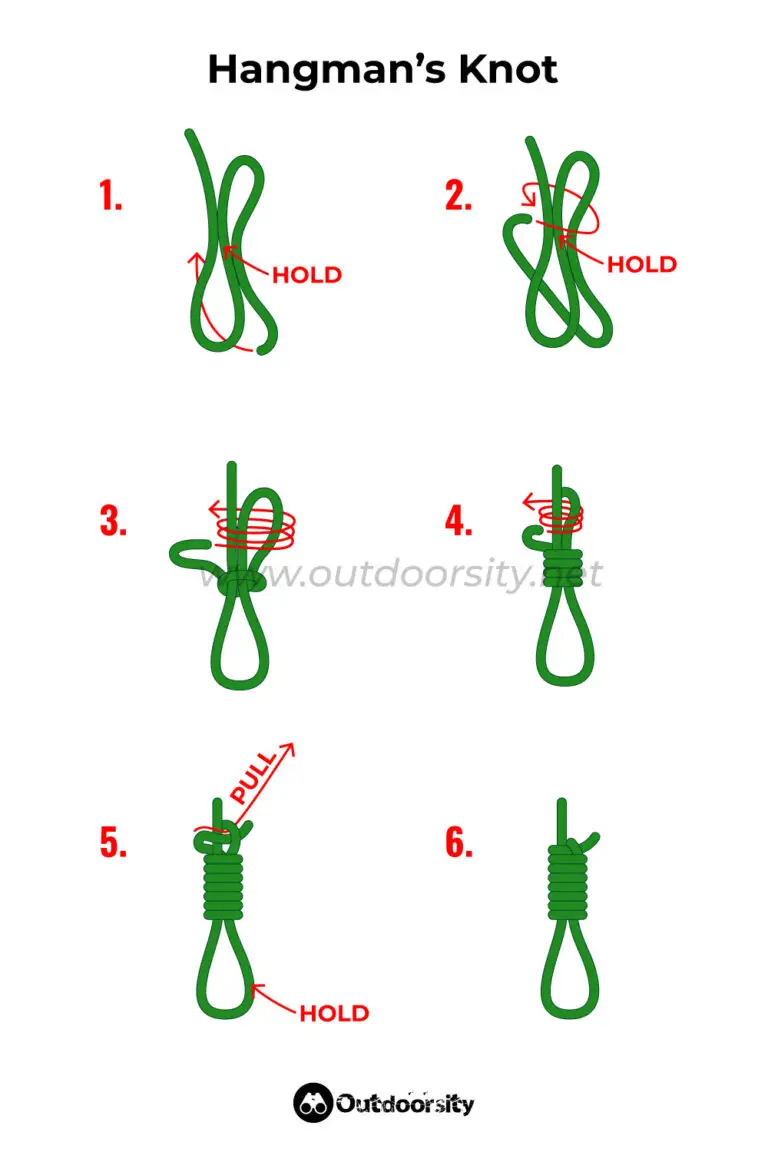 How to Tie A Fish Hook Plus 21 Knots All Fishermen Should Know (With ...