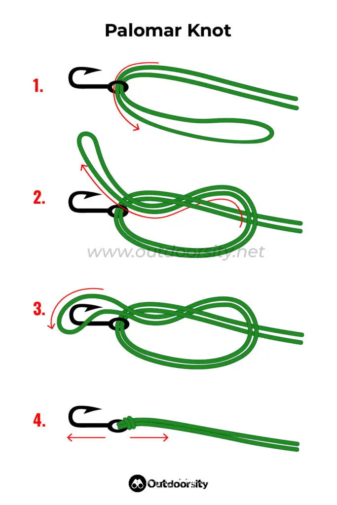 How to Tie A Fish Hook Plus 21 Knots All Fishermen Should Know (With ...
