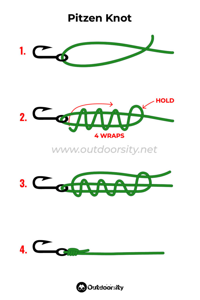 How to Tie A Fish Hook Plus 21 Knots All Fishermen Should Know (With ...