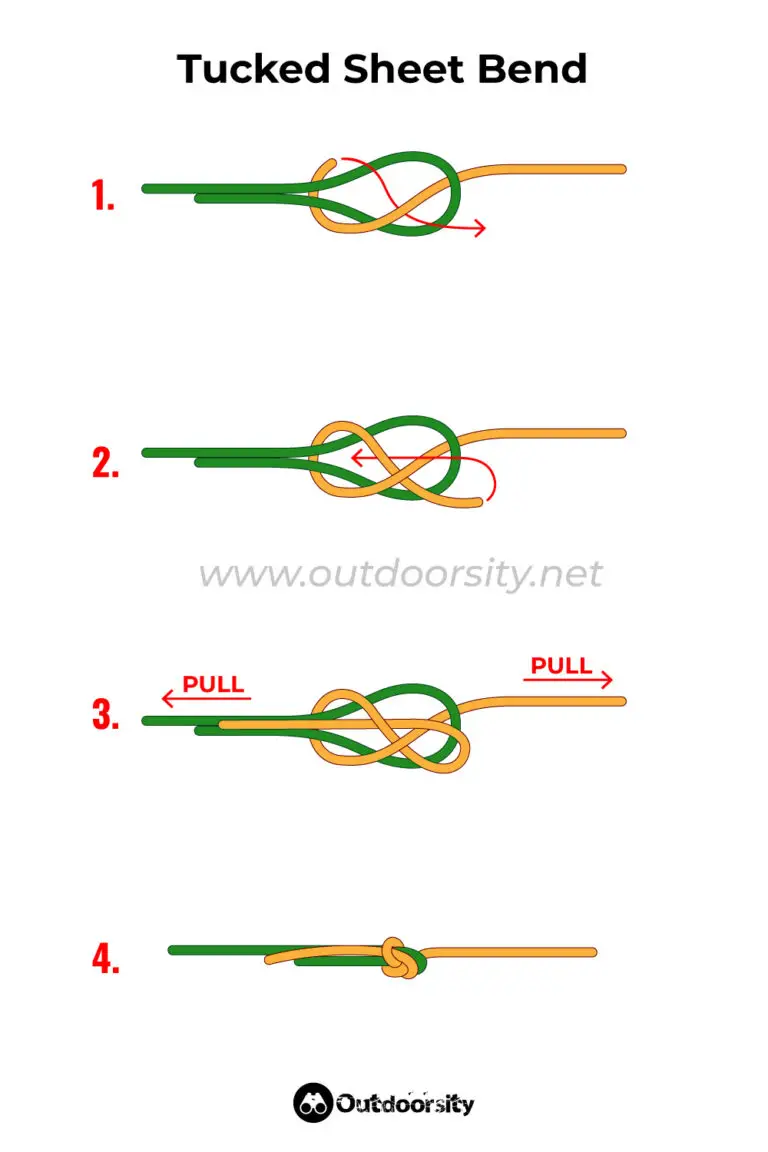 How to Tie A Fish Hook Plus 21 Knots All Fishermen Should Know (With ...