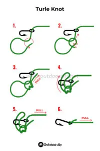 How to Tie A Fish Hook Plus 21 Knots All Fishermen Should Know (With ...