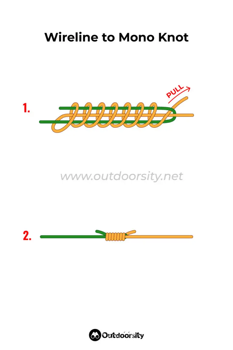 How to Tie A Fish Hook Plus 21 Knots All Fishermen Should Know (With ...