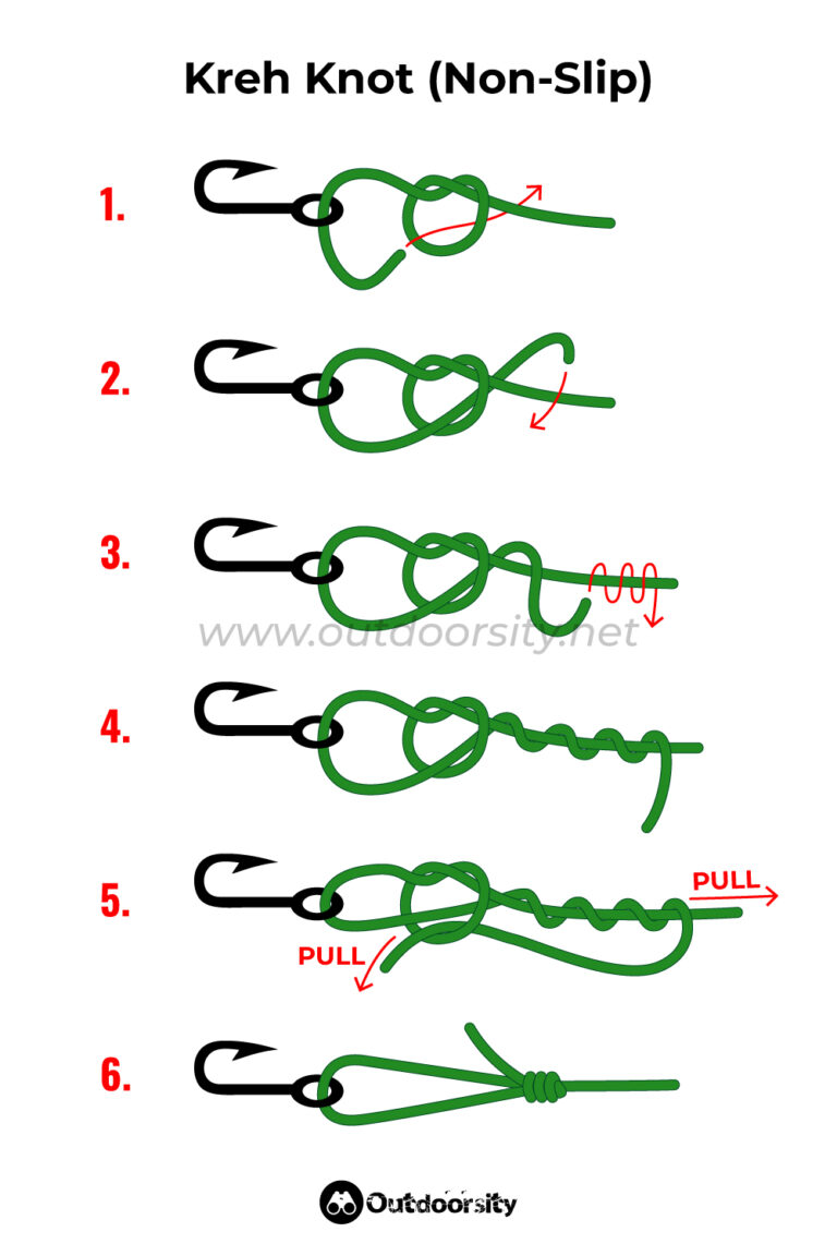 7 Unusual Fishing Knots For Fishing In 2026 - Outdoorsity