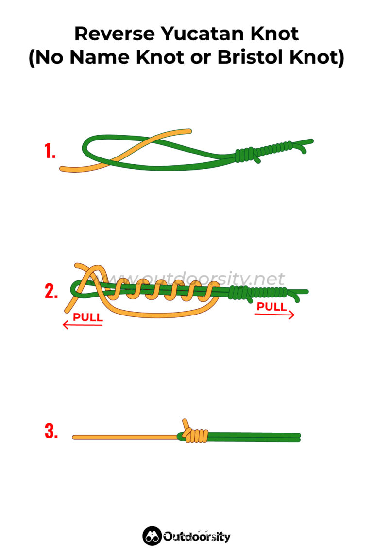 7 Unusual Fishing Knots For Fishing In 2026 - Outdoorsity