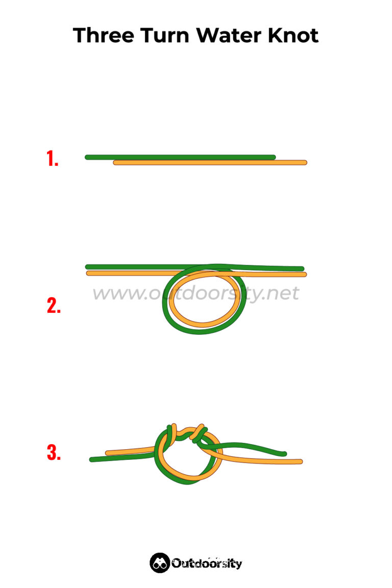 7 Unusual Fishing Knots For Fishing In 2026 - Outdoorsity